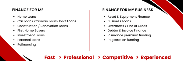 Network Finance: Top Finance & Loan Broker Brisbane